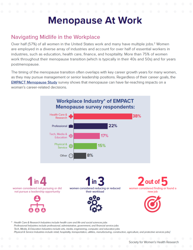 Menopause Workplace Resource Guide for Women - Society for Women's ...